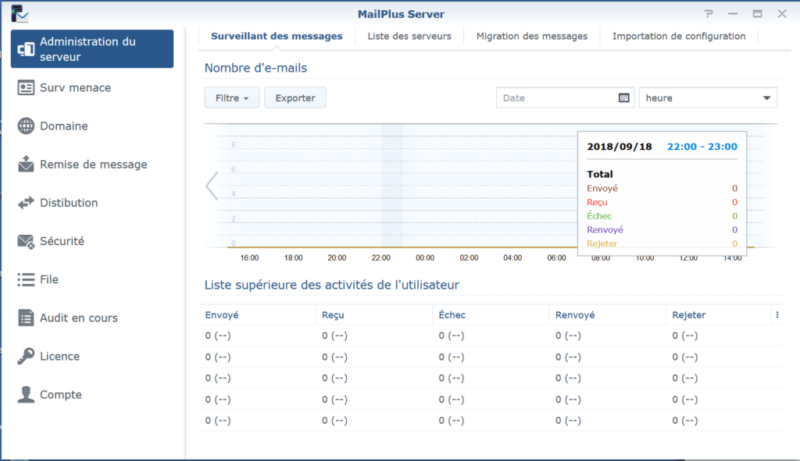Installation et Configuration de MailPlus Server (Update 12-2018 ...